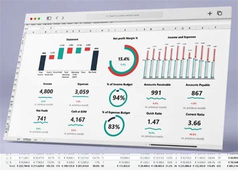 Data Analysis Services At ₹ 4000day In New Delhi Id 2854877198048