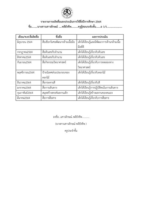 หลักฐานสนับสนุนผลการดำเนินงานตามมาตรฐานการศึกษา ปฐมวัย มาตรฐานที่3 การจัดประสบการณ์ที่เน้นเด็ก