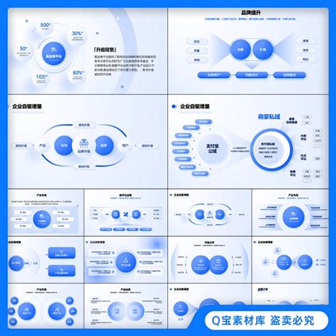 Q【170】70页超全互联网万能逻辑架构图手册一键换色ppt模板 淘宝网图片 画册图片素材 花瓣网