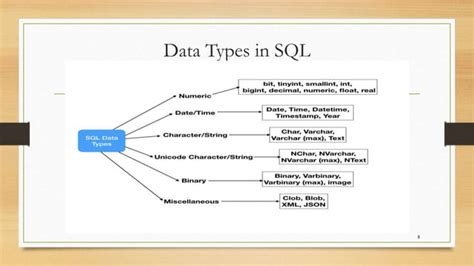 SQL - DML and DDL Commands | PPTX