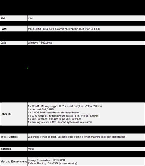 K OPS Industrial Mini Pc Intel Th Pin Standard OPS Core I I I Mini PCs For Touch Panel