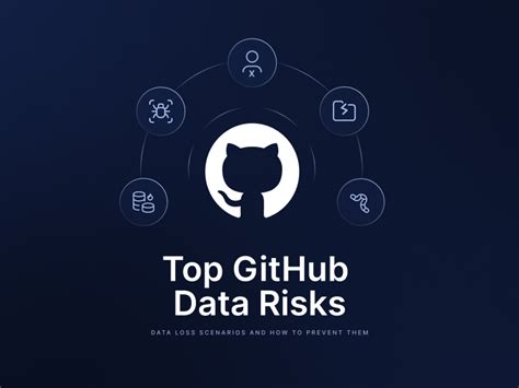Github Compliance All You Need To Know Blog