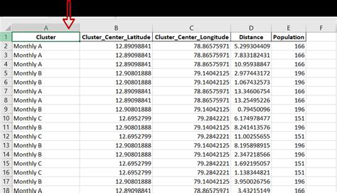 How To Unfilter In Excel SpreadCheaters