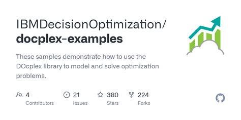 GitHub IBMDecisionOptimization Docplex Examples These Samples Demonstrate How To Use The