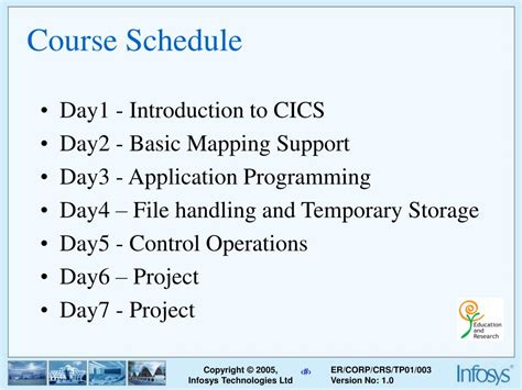 ppt cics mainframe lc powerpoint presentation free download id