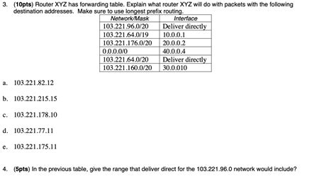 solved 3 10pts router xyz has forwarding table explain