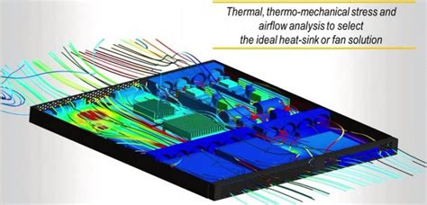 Electronic Thermal Management Through Icepak Semiwiki