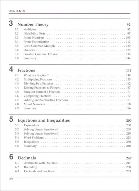 Art Of Problem Solving Prealgebra Set Art Of Problem Solving