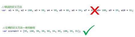 〖大前端 基础入门三大核心之js篇㉓〗 javascript 的「数组」 csdn博客