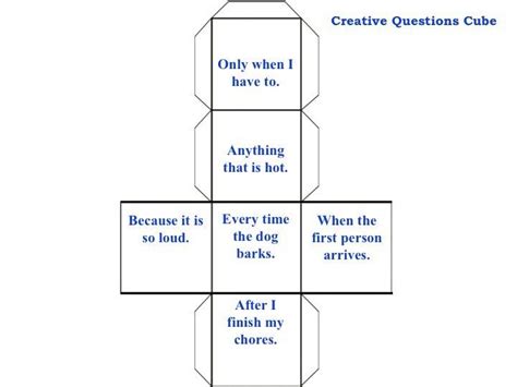 Creative Questions Cube For Engaging Inquiry Based Learning