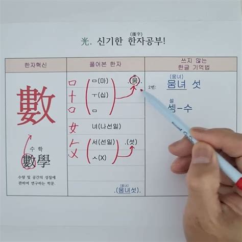 44 셈 수 한자 소리로 외우는 특별한 방법 Youtube
