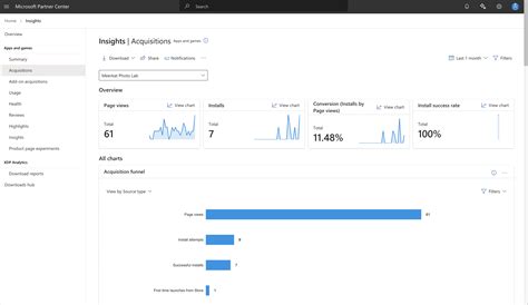 产品页面试验 Windows Apps Microsoft Learn