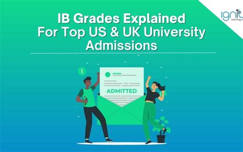 Ib Program Pros And Cons 10 Takeaways You Must Know