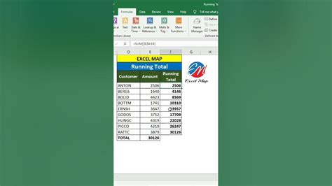 How to Calculate Running Totals in Excel | MS Excel Tutorials - YouTube