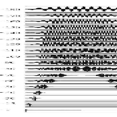 Numerically Calculated Mode Profiles Are Shown With Increasing Download Scientific Diagram