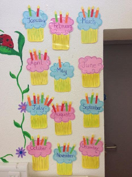 Birthday Cupcakes Classroom Display Photo SparkleBox Birthday Board Classroom Classroom