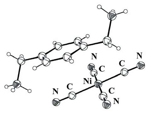 Crystal Structure Of Refcode Zurruz Download Scientific Diagram
