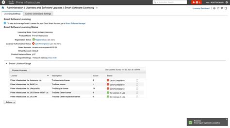 Ssm On Prem 8x High Availability Cluster Working Cisco
