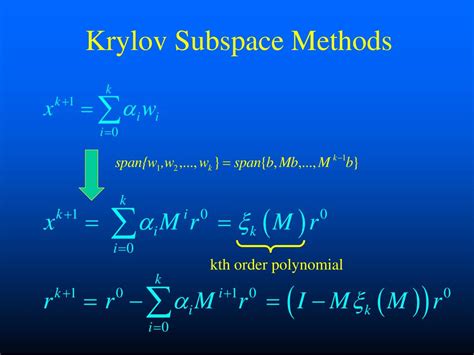 Ppt Krylov Subspace Methods I Powerpoint Presentation Free