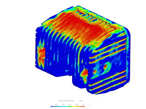 What Is Heat Flux Thermal Flux Simwiki Simscale