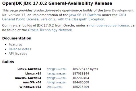 Open Jdk Download Openjdk 17 For Windows Mac Os X Linux Or Androi