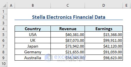 How To Create A Dynamic Chart In Excel Using Vba Easy Steps