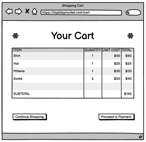 Bitovi Academy Product Overview