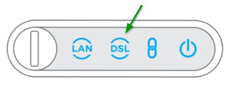 Swoop NBN FTTC Setup