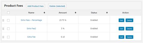 Introduction Of Woocommerce Extra Fees Plugin Dotstore Help Center