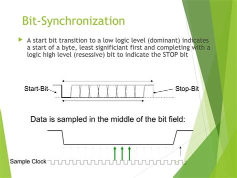 Lin Protocol Description Ppt Internet Of Things Internet