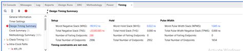 really high total negative slack r fpga