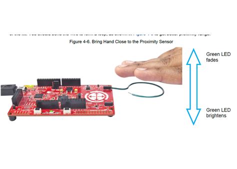 Infenion Cy8ckit 044 Psoc 4 4200 M Series Pioneer Kit 48mhz Cy8c4247azi