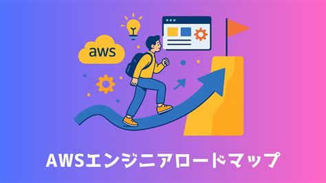 aws api gatewayによるサーバーレスapi構築入門