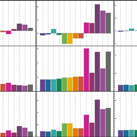 color online Bias δrπ standard error σr and RMSE of the SPM