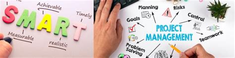 Anand Hooda On Linkedin Question In Automation Testing Where You Use