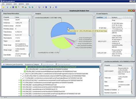 Websphere App Server Performance Tuning And Troubleshooting