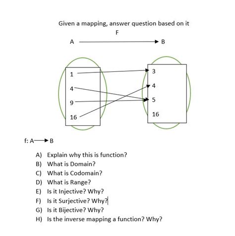 Solved Given A Mapping Answer Question Based On It Chegg