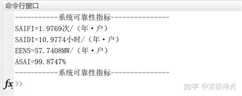 基于可靠性评估序贯蒙特卡洛模拟法的配电网可靠性评估研究（matlab代码实现） 知乎