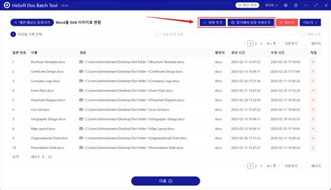 매우 많은 Doc Docx 형식 파일 모두 일괄 처리 Svg 벡터 그래픽 형식으로 변환 Docbatchtool
