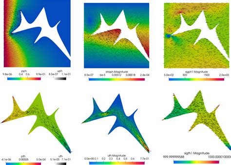 Example 3 Computed Solution At T 10 Documentclass[12pt]{minimal