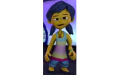 N I U N I U Content Aware Scales Meme Meme Content Aware Wiki Fandom