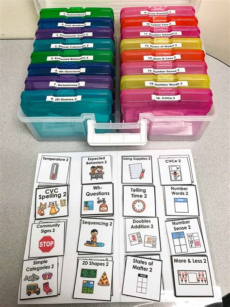 How To Increase Independence Using Task Boxes In The Classroom
