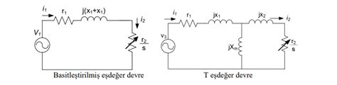The Single Phase Equivalent Circuit Parameters Of A