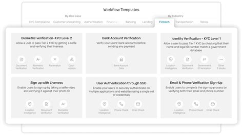 Fintech And Financial Services Kyc Solutions • Metamap