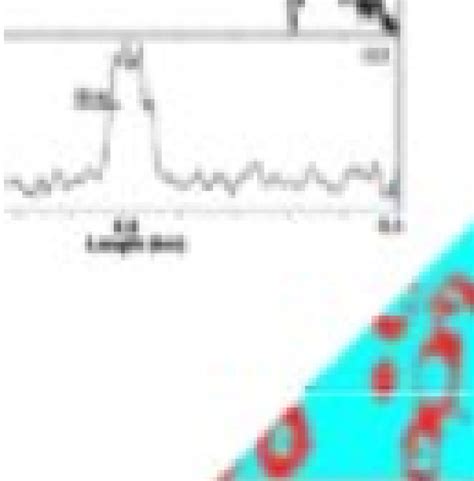 Pdf Interferometric Optical Time Domain Reflectometry For Distributed Optical Fiber Sensing