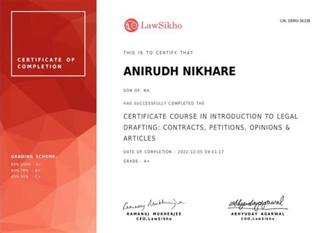 Anirudh Nikhare On Linkedin Legal Lawsikho Contractdrafting Articlewriting Proofreading