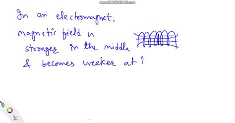Solved A Electromagnet Consists Of A Coil And Variable Power Supply Conducting Ring Is Placed