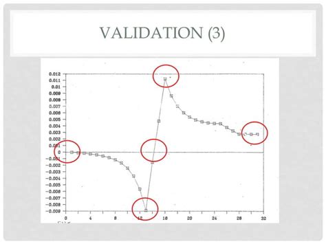 Numerical Solution Of Poissons Equation Pdf