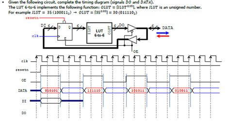 Complete The Timing Diagram For The Following Circuit Solved
