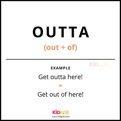 English Speaking Practice